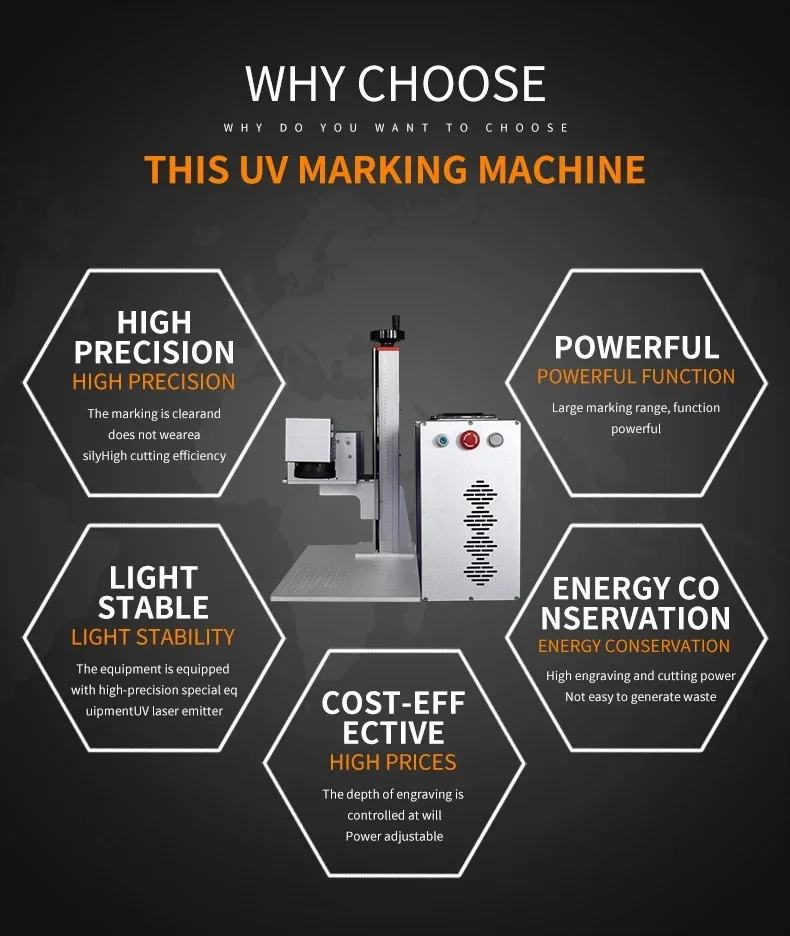 High Precision Pvc Id Card Laser Printer 3w/5w Uv Laser Marking Machine ...