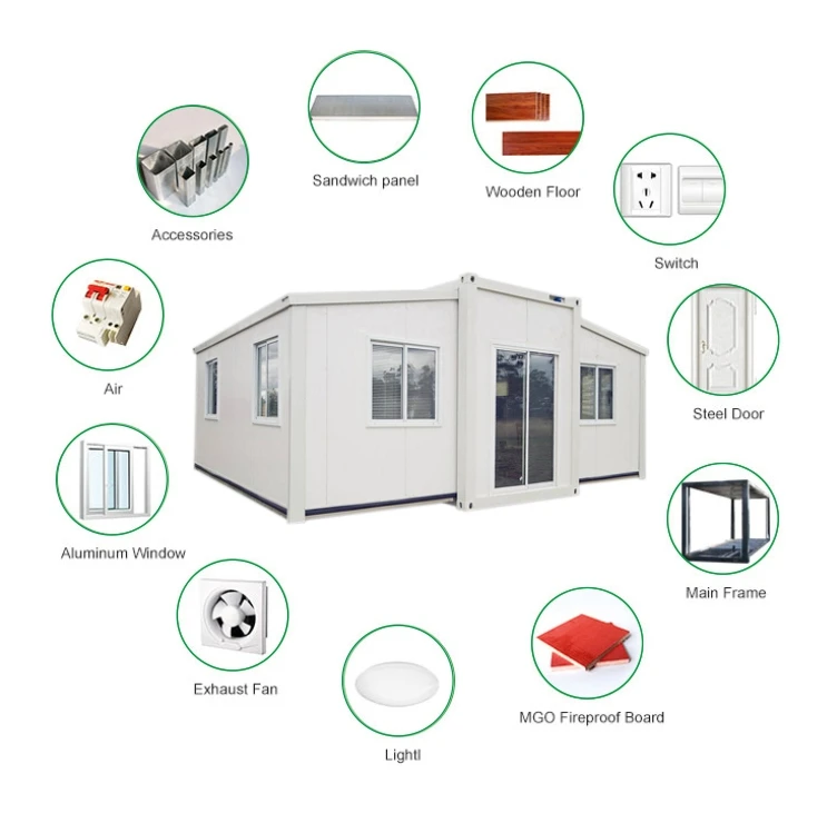 Modular Showroom Maritime Gnss Housing Garden Room Pods Big Folding ...