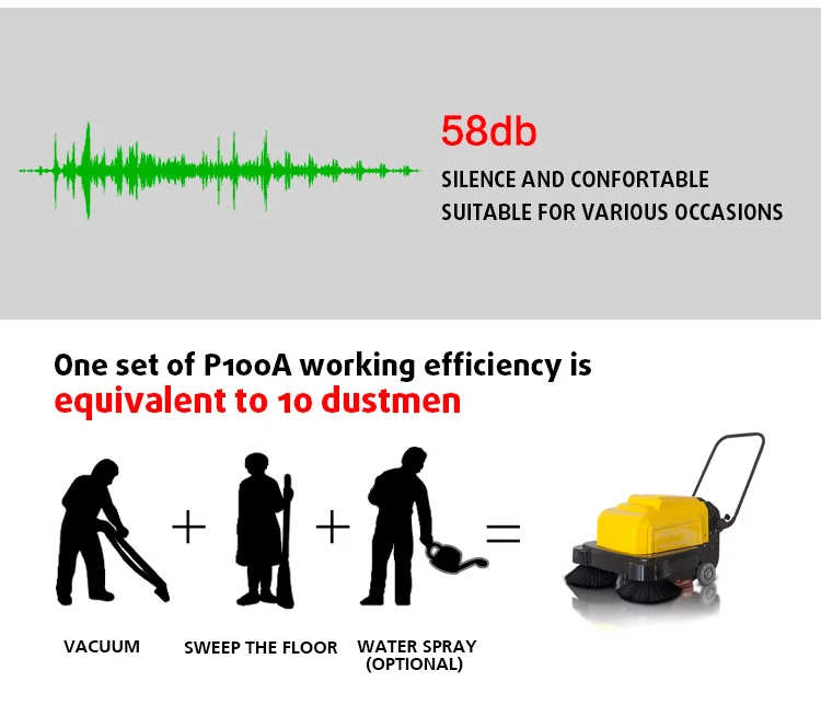 S800n 2024 Newest Outdoor Sweeping Manual Hand Propelled Floor Sweeper ...