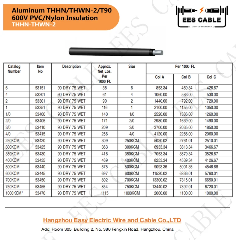 EES CABLE THHN Cable de alimentación aislado de PVC/nailon Thwn de ...