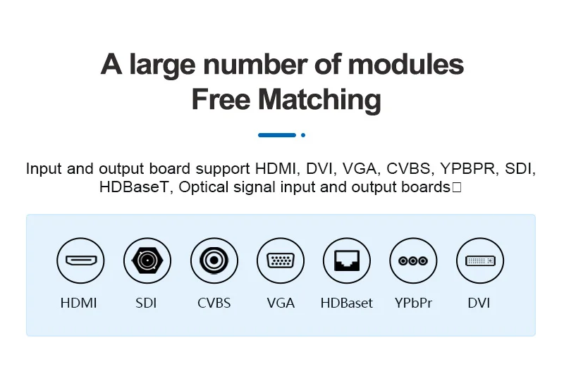 8 Input 8 Output Matrix Switcher Support Button Rs232 Ir Control 8x8 Seamless Switching Hybrid ...