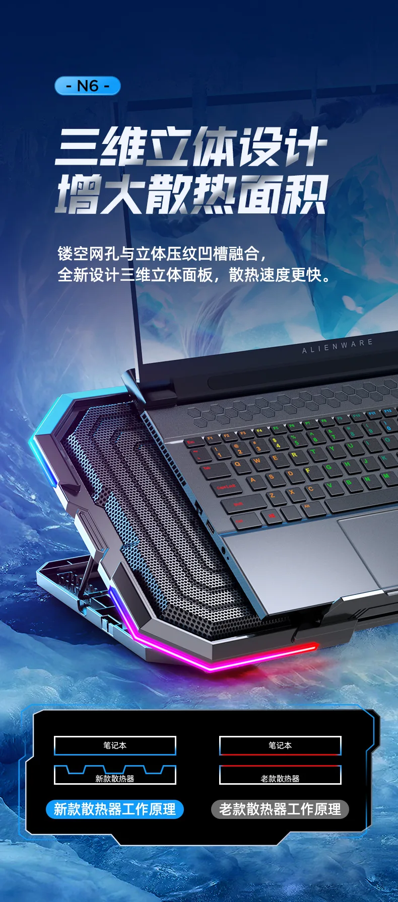 Ice Coorel N6 Gaming Laptop Cooler With 6 Fans 2600rpm Rapid Cooling ...