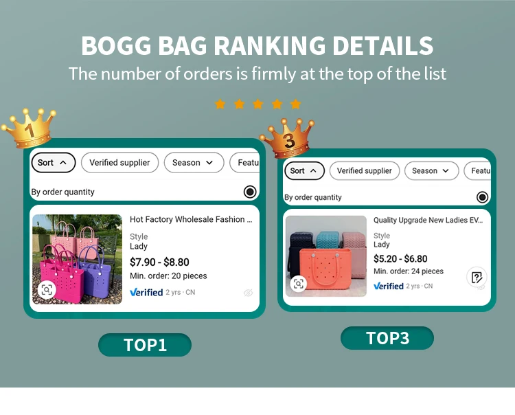 2024 New Design Travel Beach Bag Fashion Ladies Eva Waterproof Tote ...