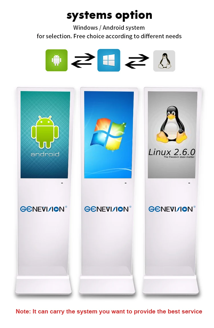 Shopping Mall 32 Inch White AIO With Win 10 Android System Capacitive ...