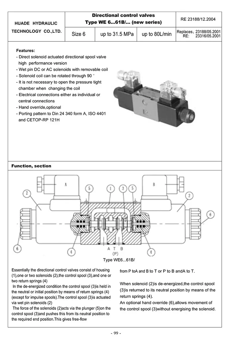 Hydraulic Electromagnetic Directional Valve 4WE6G61B/CG24N9Z5L