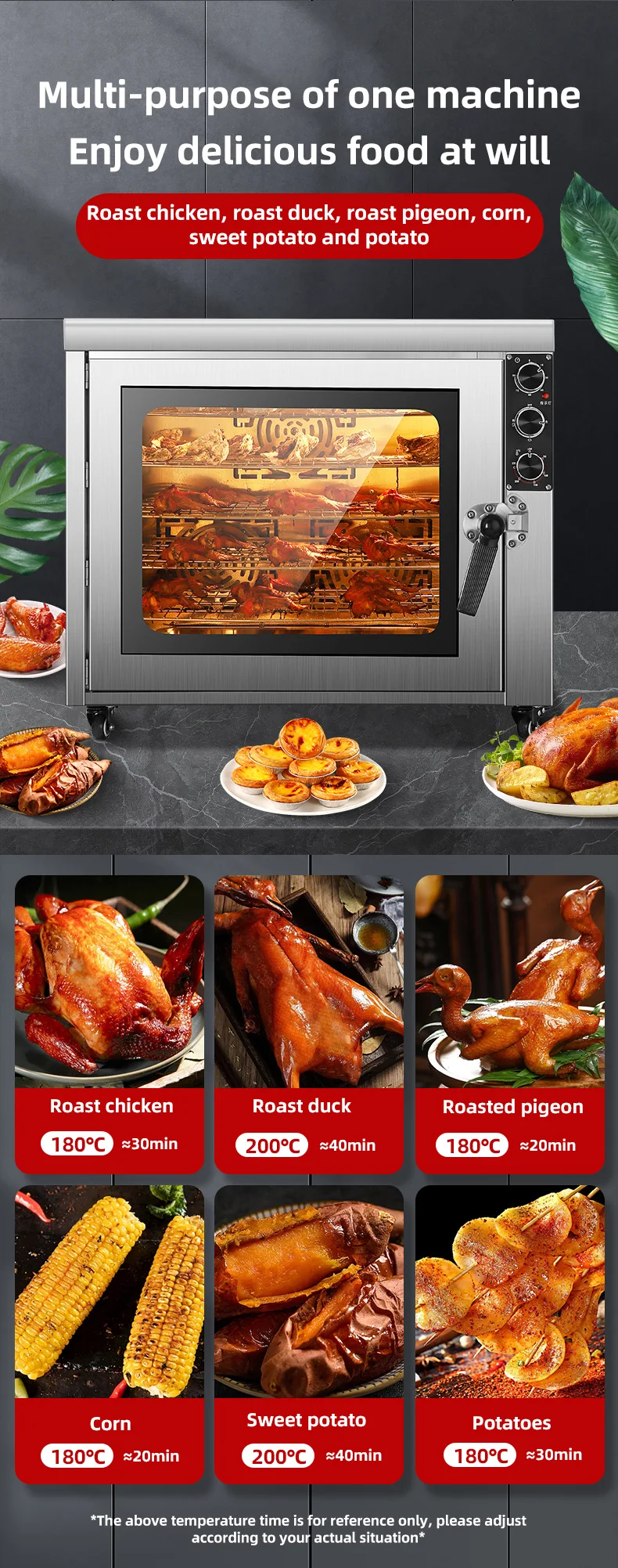 Extra Large 70L Commercial Air Fryer - High Productivity