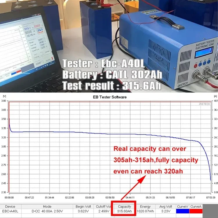 High-capacity CATL BYD REPT LISHEN UL1973 IEC62619 Battery