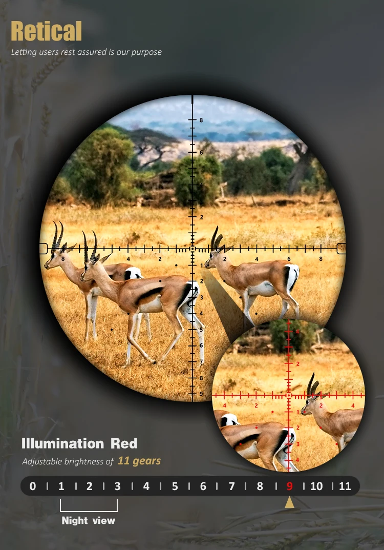 Spina Optics High Resolution Scope Ffp 4.5-27x50 Tactical Scope With ...