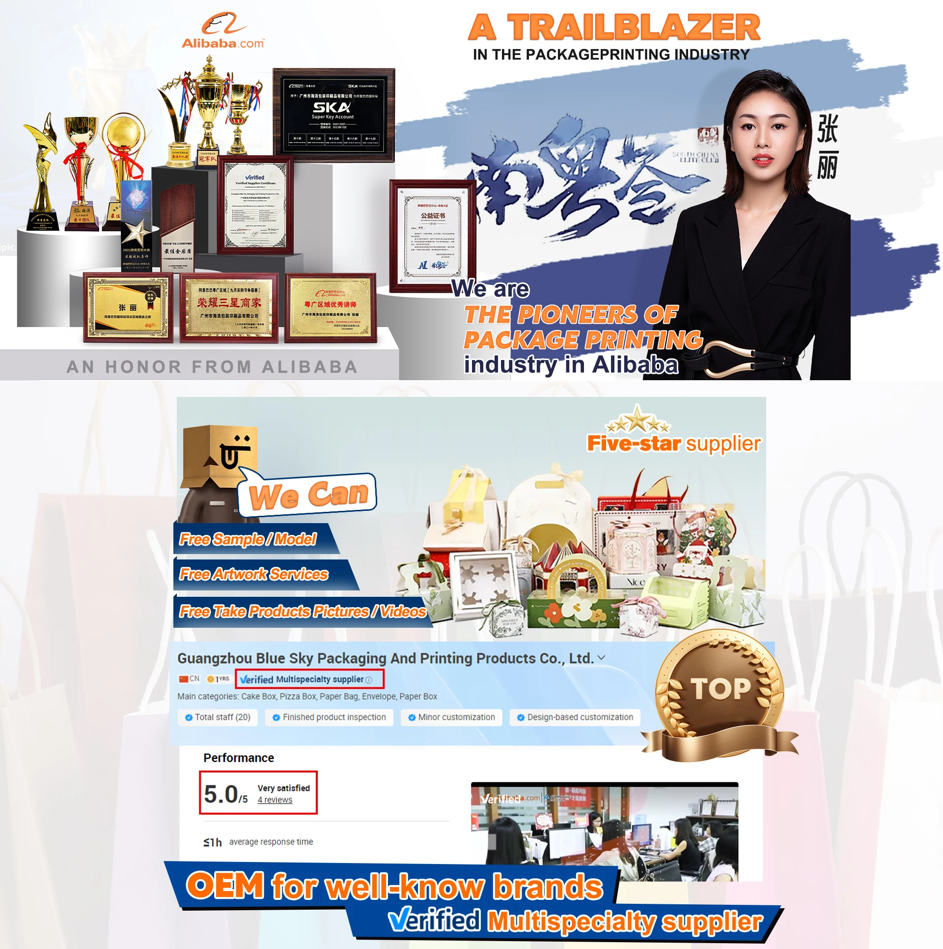 Company Overview - Guangzhou Blue Sky Packaging And Printing Products ...