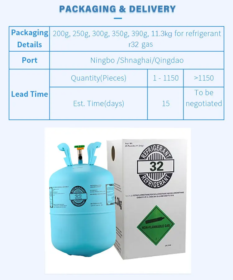 Wholesale Price Factory Supply Gas Refrigerante R32 High Purity Refrigerante Gas R32 - Buy R32 ...