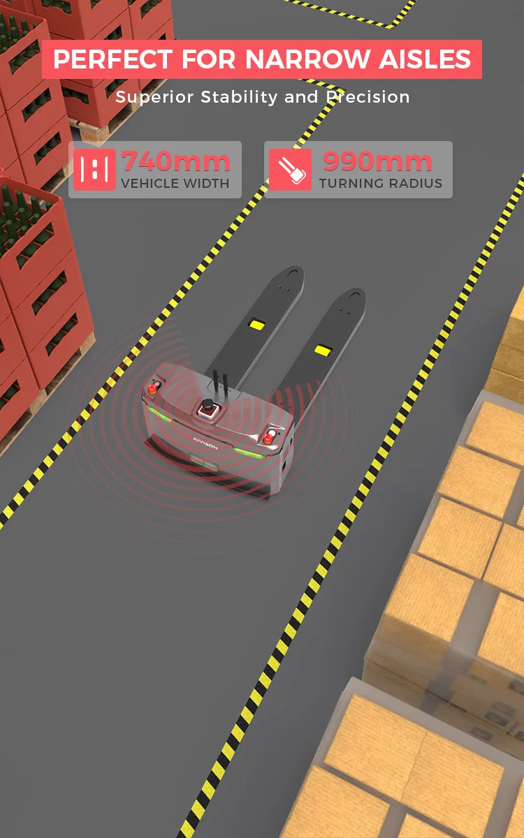 AGV Steering Wheel Drive - Very Narrow Aisle Stacking Robot