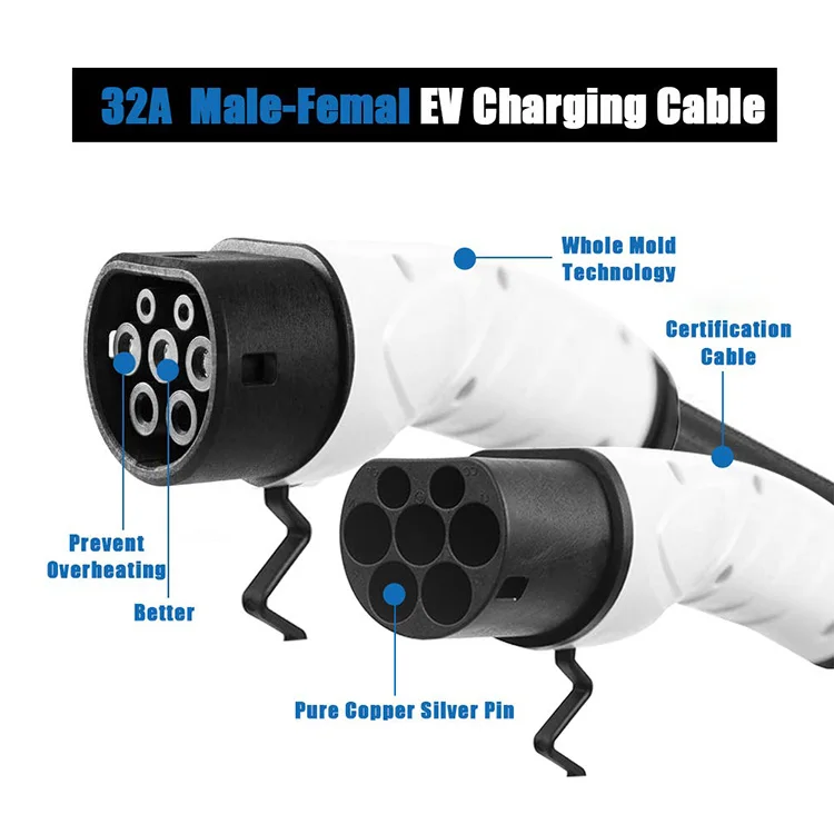 3phase 32A 22KW Fast EV Charging Cable - Hicbest Certified