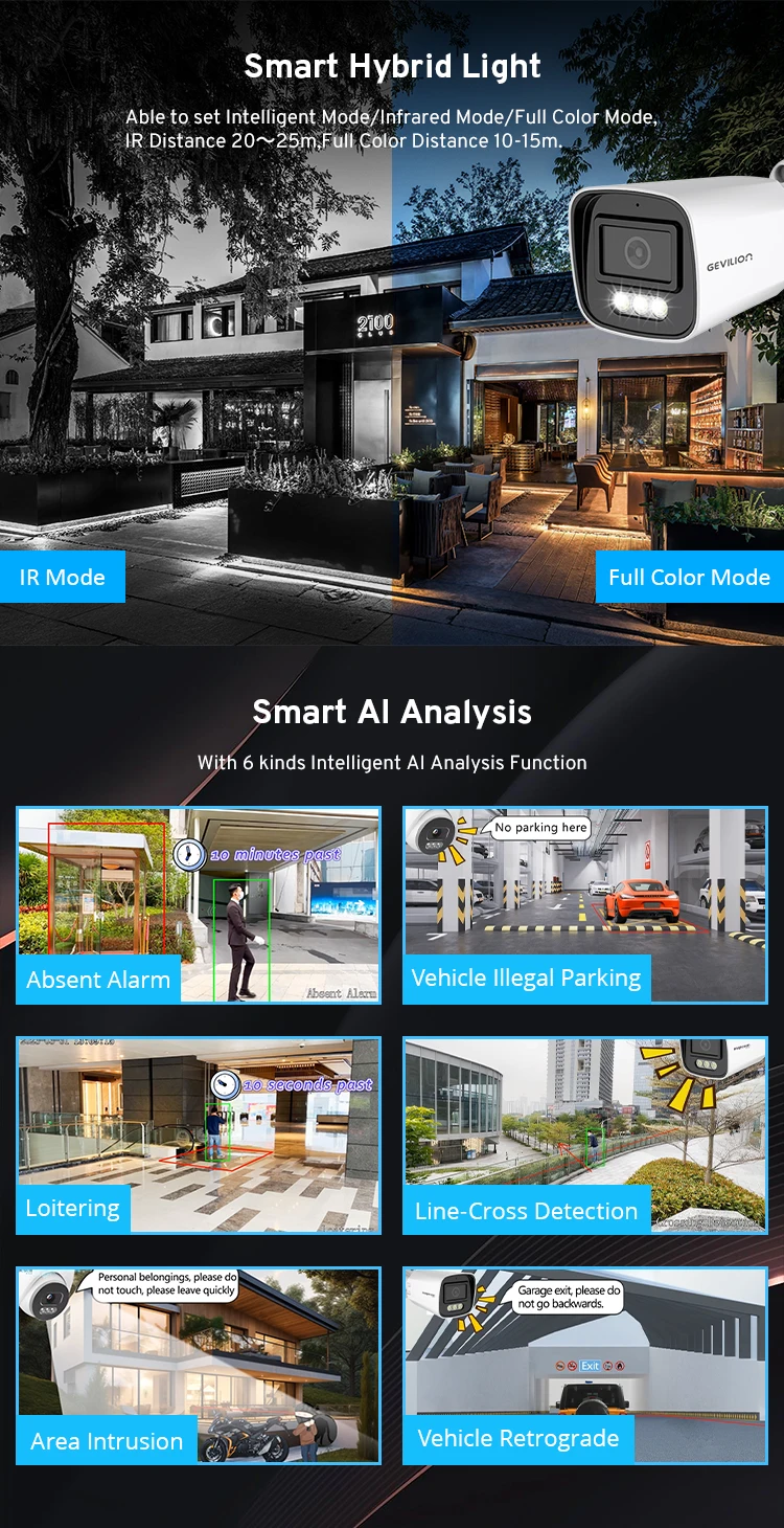 6 Kinds of Intelligent AI Analysis Function 8 MP Smart Hybrid Light ...