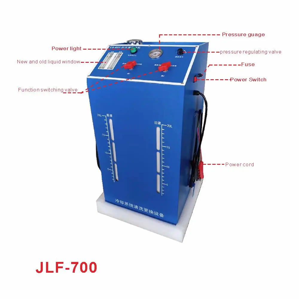 Engine Cooling System Cleaning Machine at Genevieve Tarrant blog