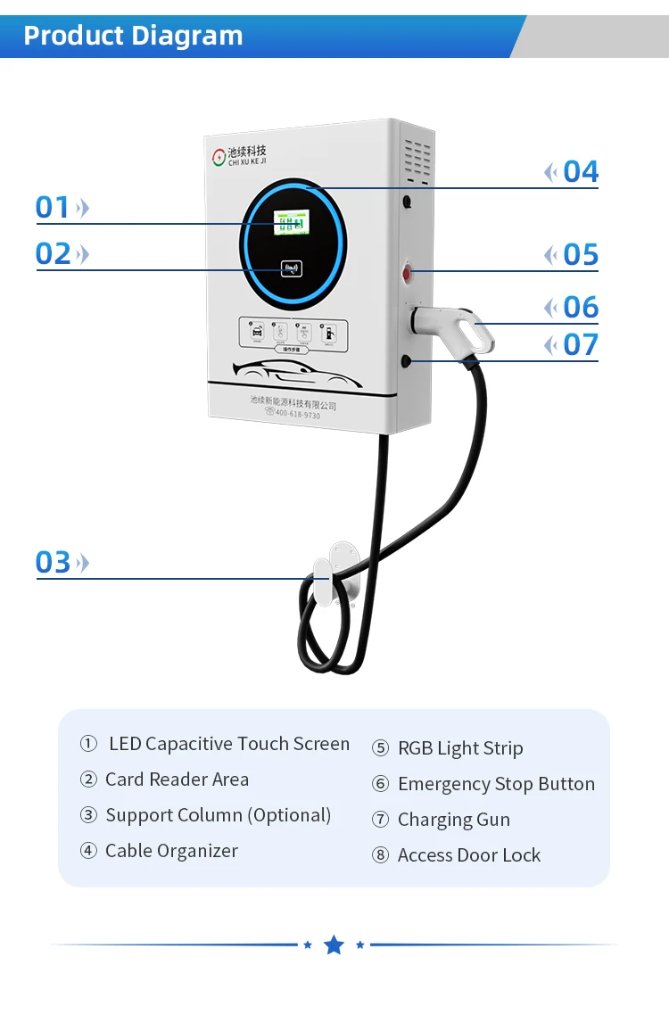 Ev Dc Charger 50kw 30kwh Ev Charger Wall Mounted Dc Fast Charging ...