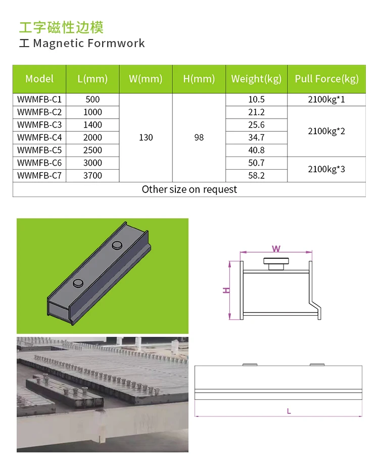 Precast Concrete Magnetic Formwork Systems for Special Composite Slab ...