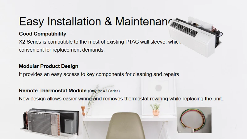 208-230v/60hz R32 Inverter Ptac Air Conditioner With Electric Heater 7k ...