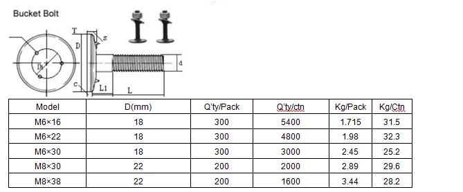 M8*45 Galvanized Elevator Bucket Bolt - Durable & Reliable