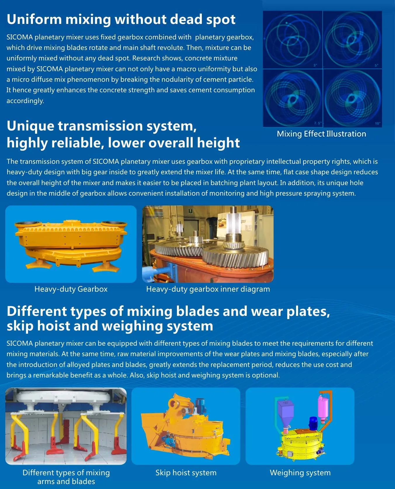 Sicoma Mpc Serial Vertical Planetary 750 Liter 0.75m3 Concrete Pan ...
