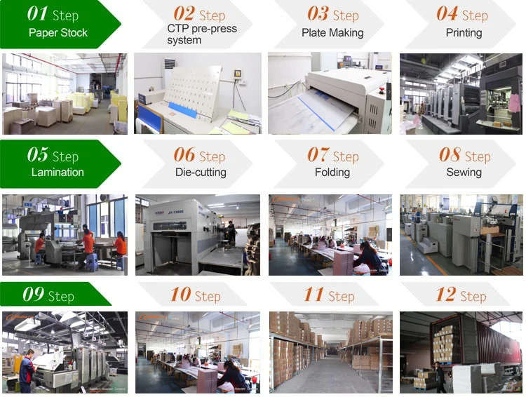 Custom Colorful Corrugated Laptop Packaging Box for Shipping