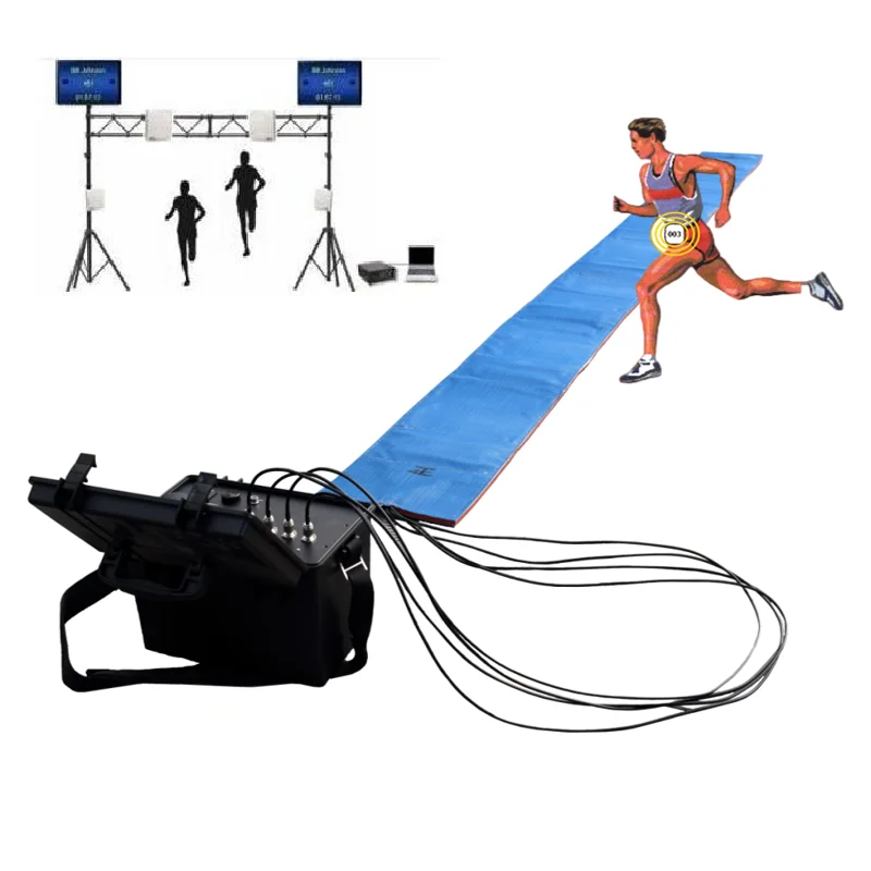 Rfid Timing Race System Long Range Rfid Reader With Software/floor Mat Antenna/rfid Uhf Tags ...