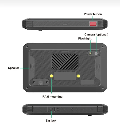 Factory Direct 5 Inch 4g Android Embedded Tablet Car Gps Tracking ...