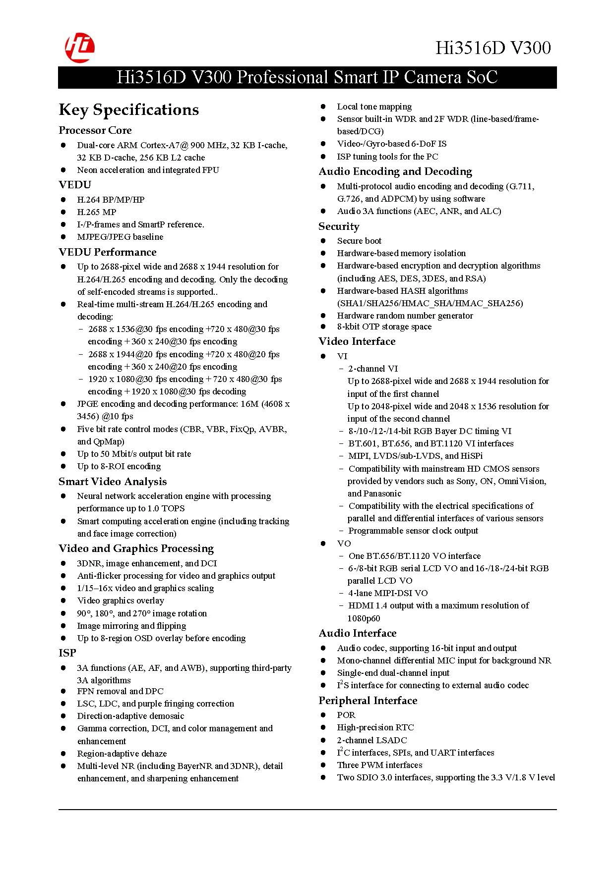 Hisilicon HI3516DV300 - Professional Smart IP Camera Soc IC