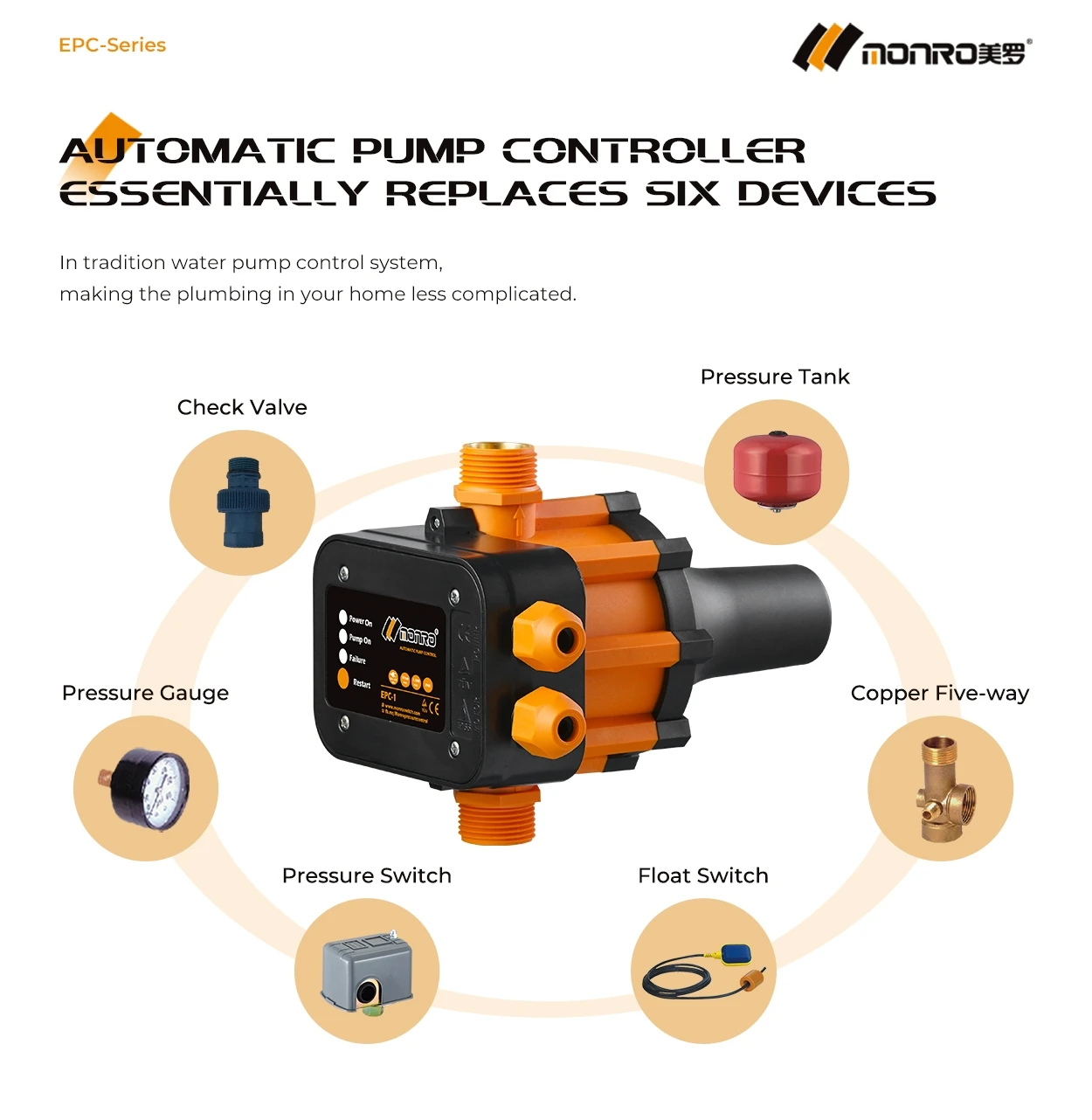 Automatic Pump Control Monro EPC-1 Pressure Controller for Water Pump ...