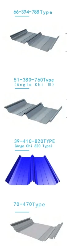 Zinc Panels for Corrugated Roofing - Durable & Stylish