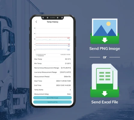 Iot Manufacturing Cold Chain Temperature Monitoring Devices Cold Room ...