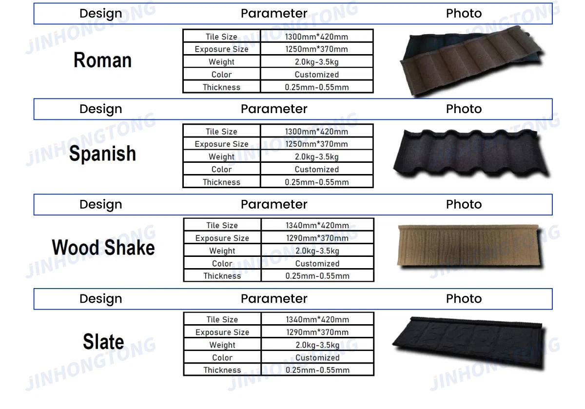 0.4mm Interlocking Type Metal Tile Roof Shingles Stone Coated Roofing ...