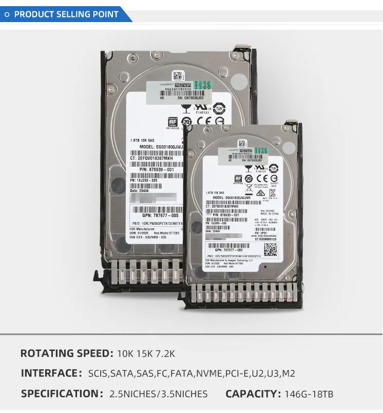 High Capacity Hdds for Server - 1TB to 18TB Options