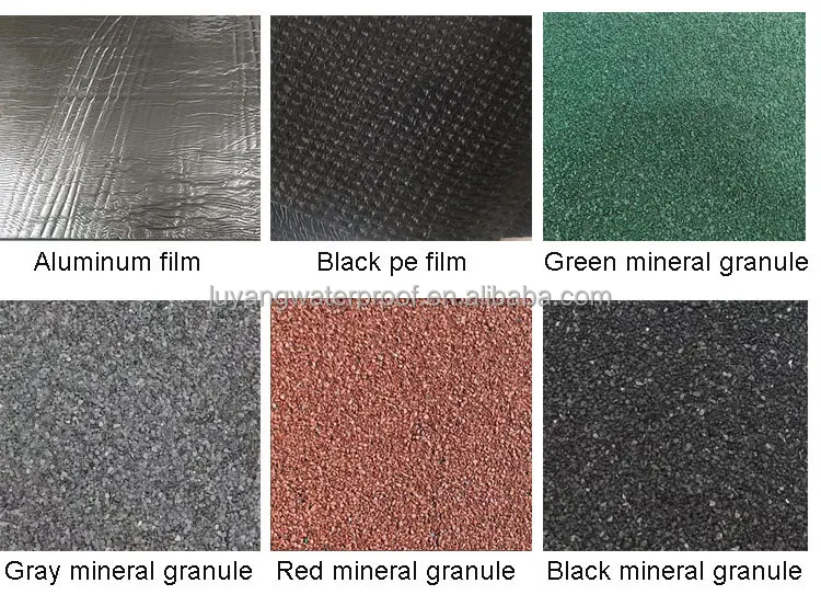 Building Basement Usage SBS Modified Asphalt Elastomeric Bitumen ...