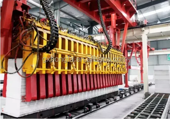 Aerated Autoclave Concrete Block Machine Aac Block Plant Production ...