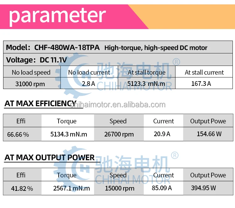 D-type Long Shaft High Torque Motor 18 Tpa 31k For Airsoft Gel Blaster ...