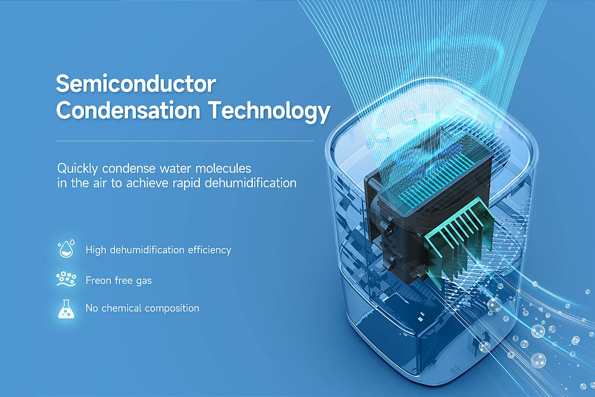 1l 12 Volt Semiconductor Peltier Condenser Air Room Moisture Absorber ...