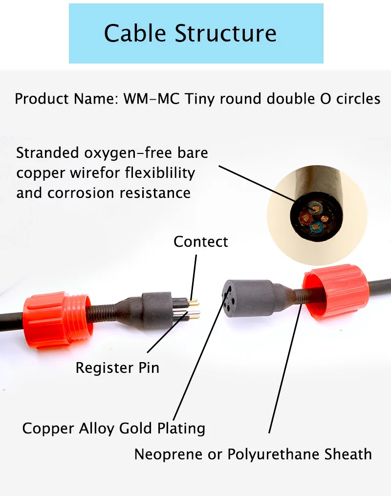 4 Pin Pluggable Wet Wire Robot Connector Watertight Plug Double Male ...