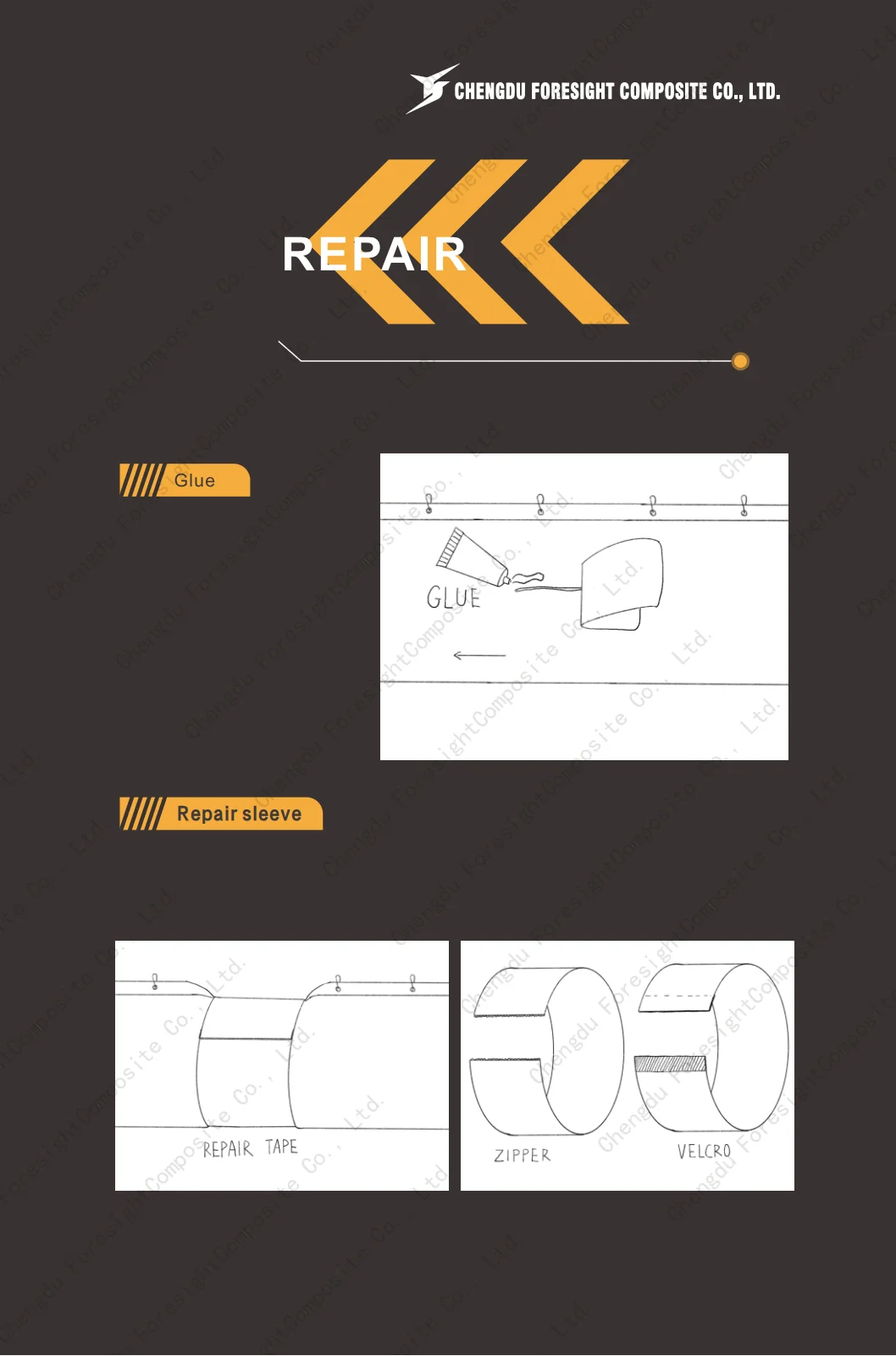 Yellow High Pressure Flexible PVC Foldable Ventilation Duct Plastic ...