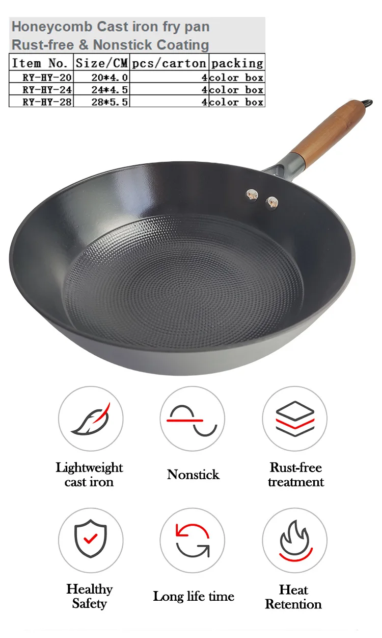 Honeycomb Cast Iron Frying Pan Non Stick Die Casting Frying Pans With ...