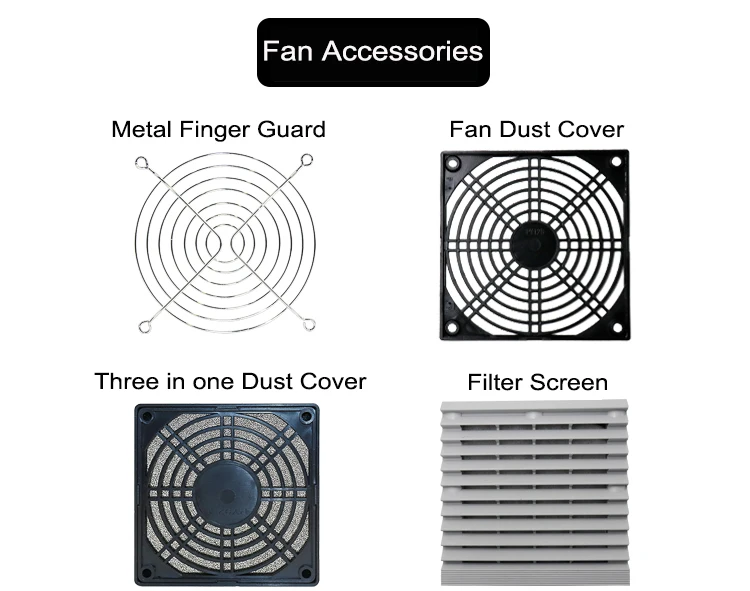 20cm Fan Guard Fan Dust Filter Protection Grill Cover Plastic Computer ...