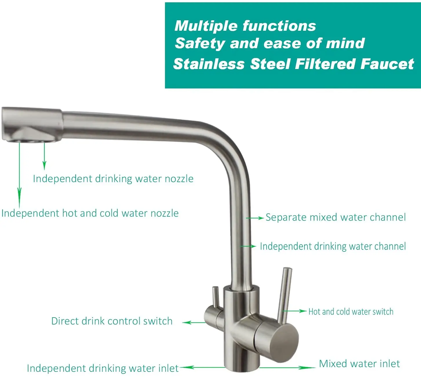 Brass Stainless Steel 3-way Water Faucet For Reverse Osmosis Ro System ...