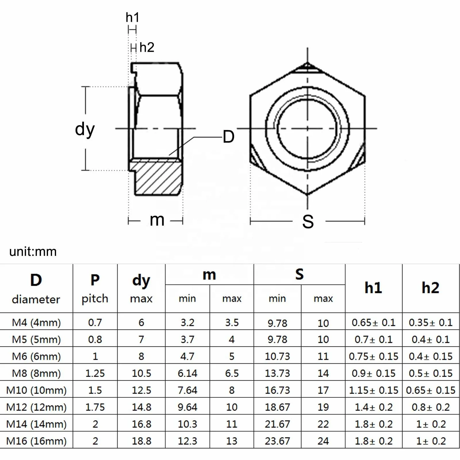 Tuerca hexagonal de acero al carbono, M4, M5, M6, M8, M10, M12, M14, M16, sin punto de soldadura ...