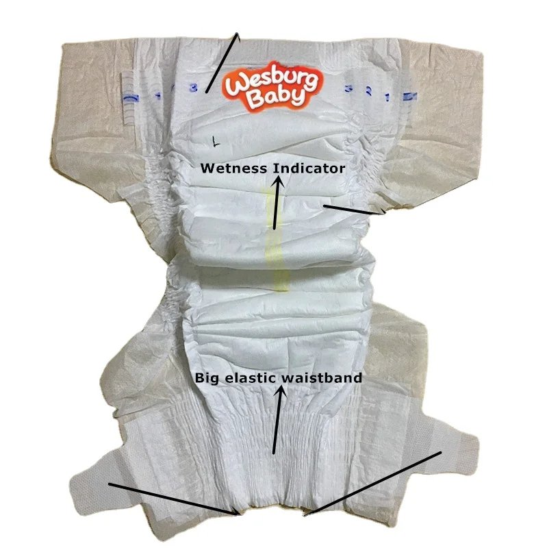 Parts Of A Diaper | canoeracing.org.uk