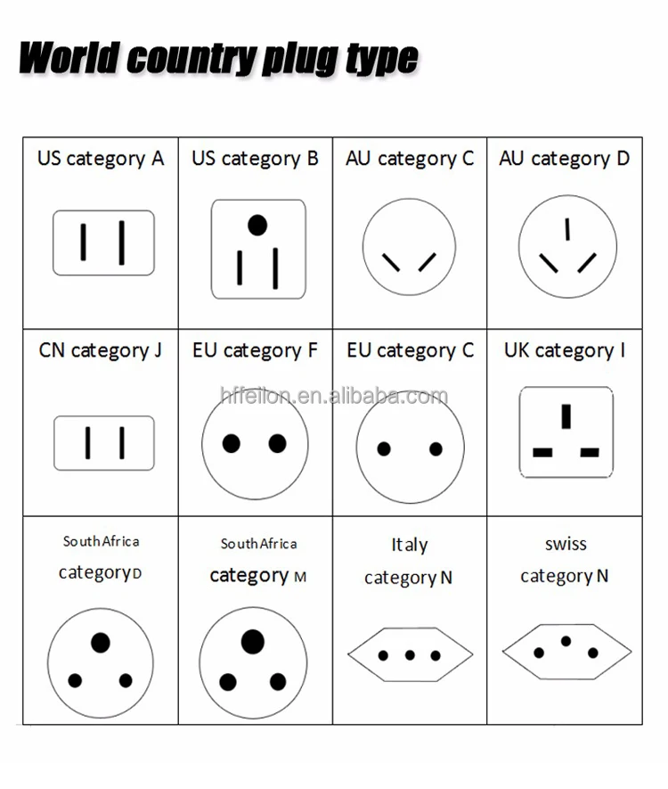 Black-legged British Standard Adapter Plug Uk Conversion Plug For Hong ...