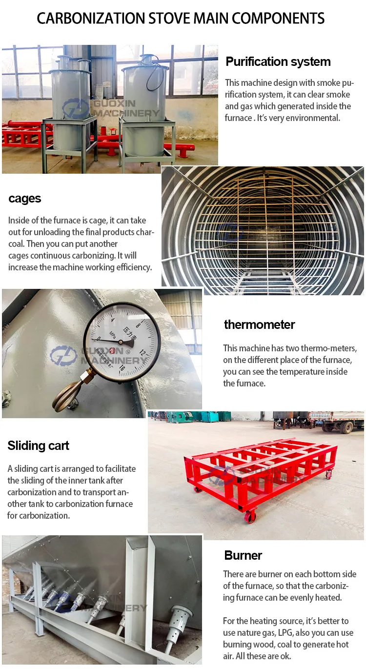 Small Automatic Wood Log Carbonization Furnace - Make Charcoal