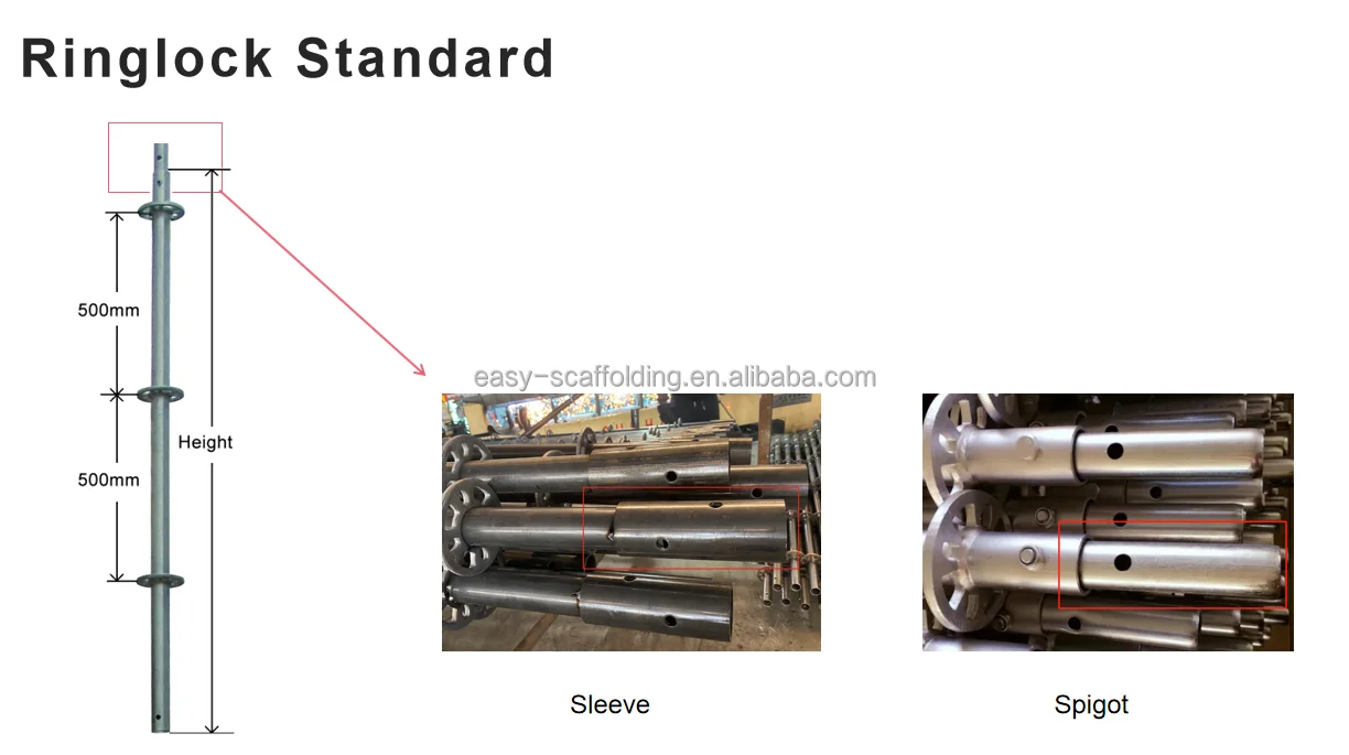 EASY Ringlock Scaffolding Construction Building Scaffold Material Ring Lock Echafaudage ...