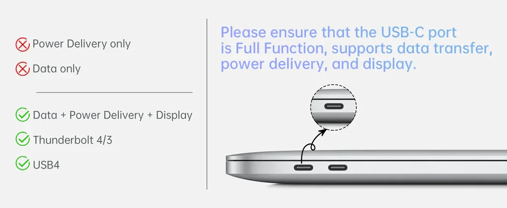 Acasis 15 In 1 Usb C Hub Type C Adapter 3.1 With Hd Power Delivery ...