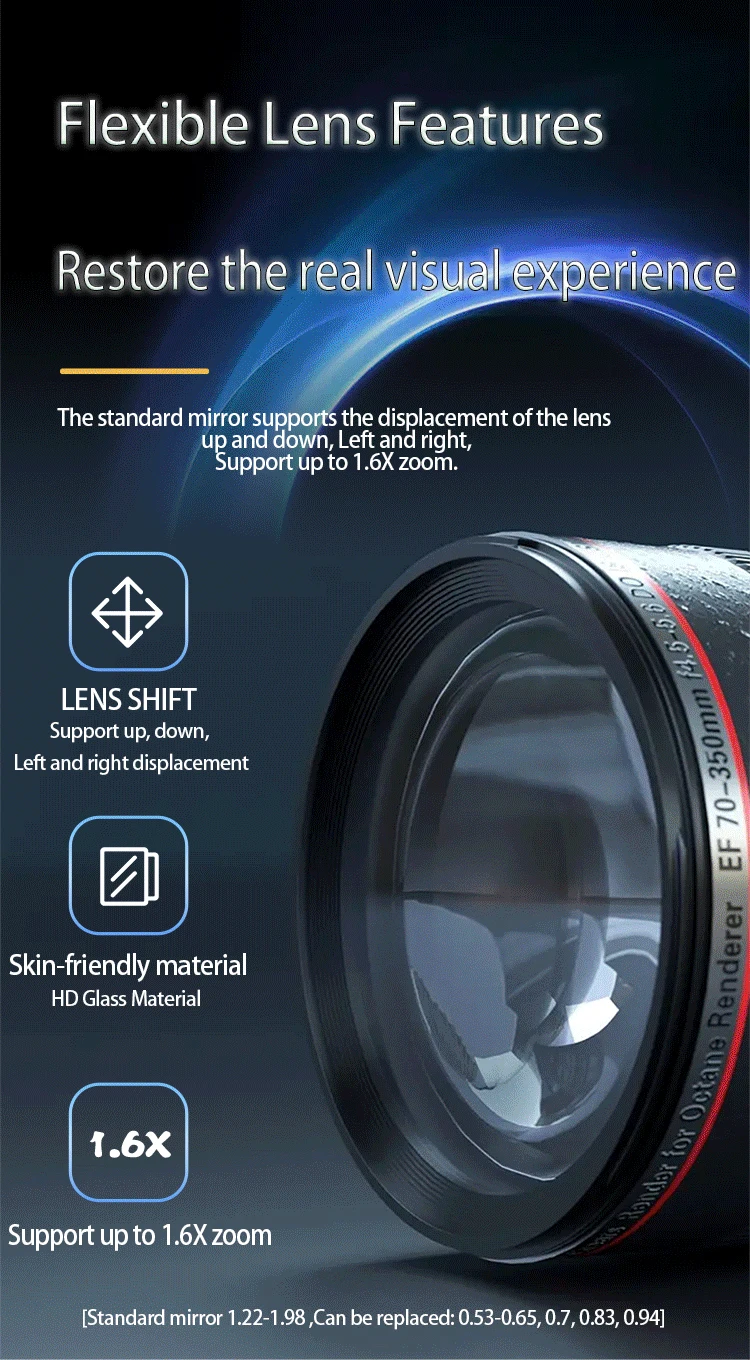 Dhn Du6200 3lcd Engineering Laser Projector 6200 Lumens 1200p Support 4k Video Lens Changeable ...