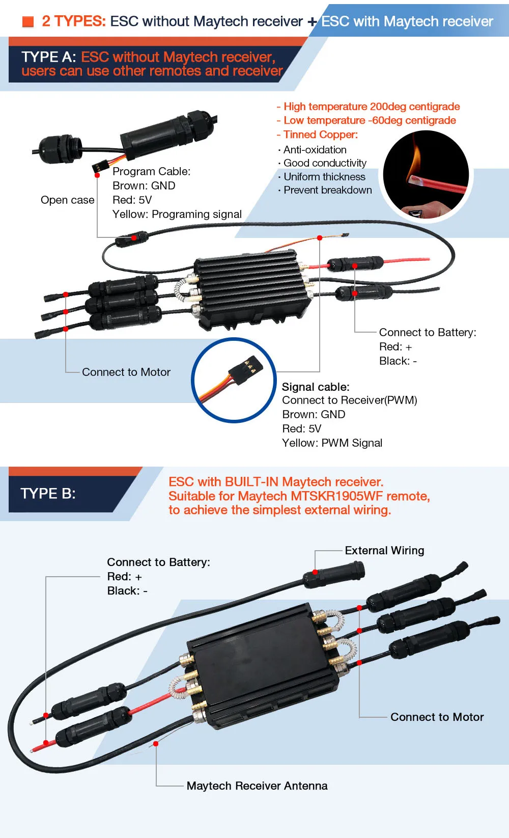 Maytech Waterproof Brushless Motor 10.5kw 85165 200kv Inrunner Engine ...