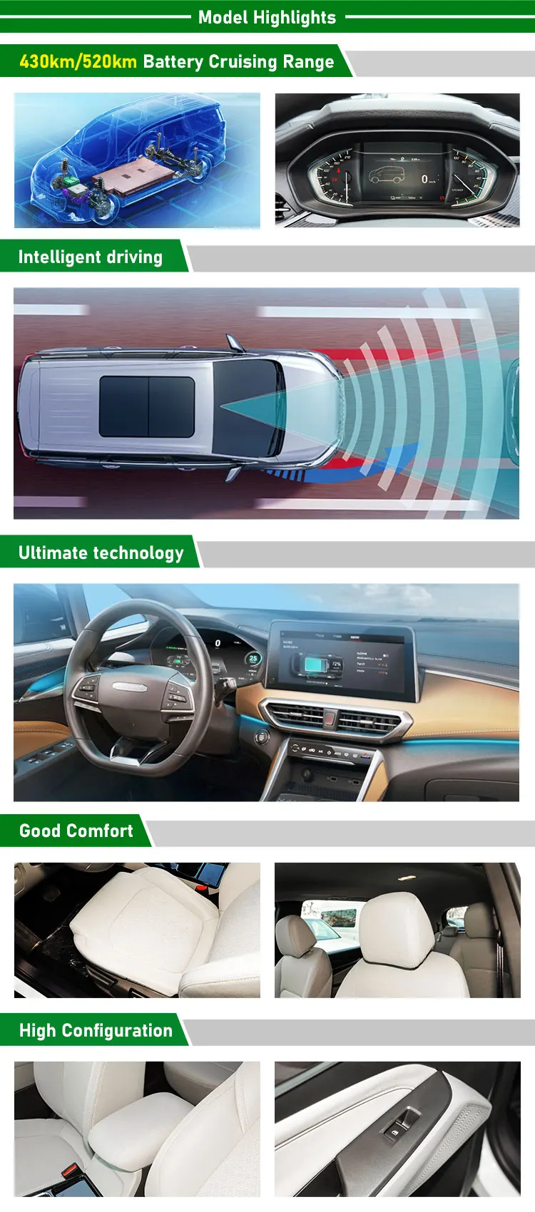 Hot Sale Maxus Mifa 5 Ev30 Ev80 Saic Maxus Ev90/maxus Mifa 5 Used Car ...